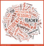 Working scientifically teaching resources - the science teacher