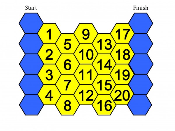 Science revision games - the science teacher