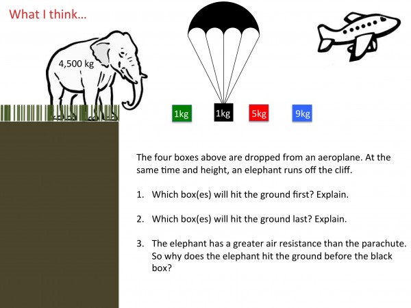 Weight, gravity and free fall - the science teacher