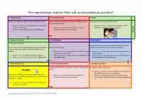 Reproduction in humans teaching resources - the science teacher