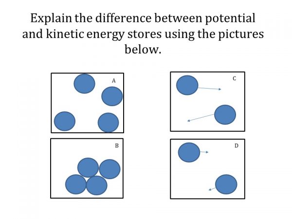 Internal energy teaching resources - the science teacher
